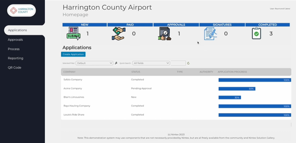 Avoid Costly Delays with an Automated Licensing & Permit Solution for ...